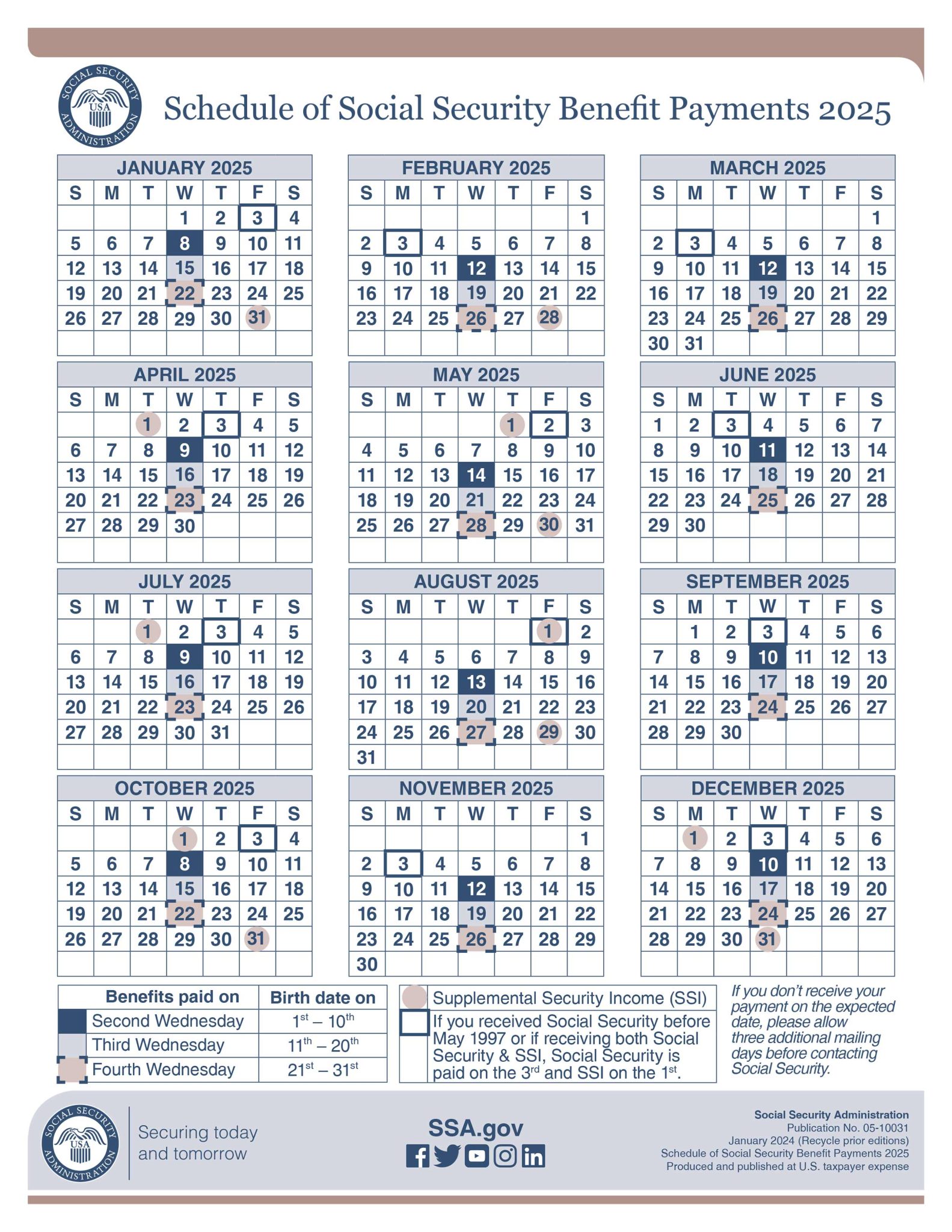 2025 Social Security Payment Schedule | Smith Godios Sorensen